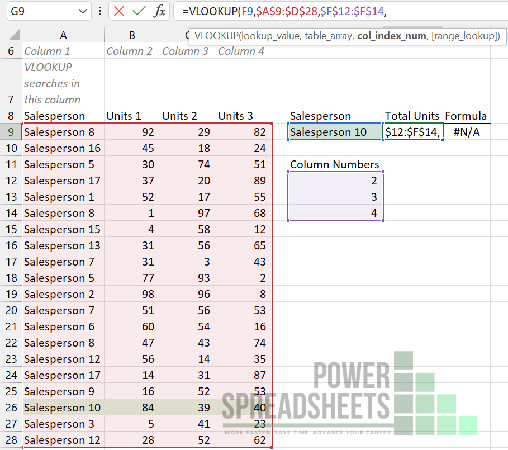 Excel VLOOKUP Sum Multiple Columns Values In 6 Easy Steps