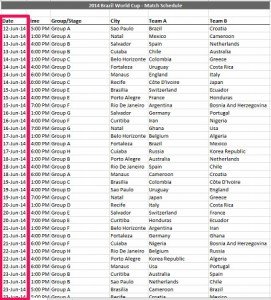 Excel VBA Date Format: 25 Macro Examples To Easily Set Date Formats