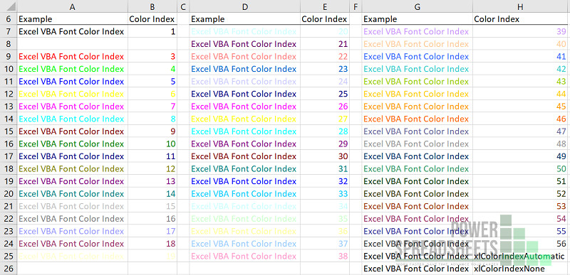 Excel VBA Font Color Index In 2 Easy Steps Free Easy To Adjust Excel 