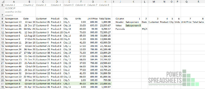 Excel VLOOKUP Multiple Columns In 5 Easy Steps Free Easy To Adjust 
