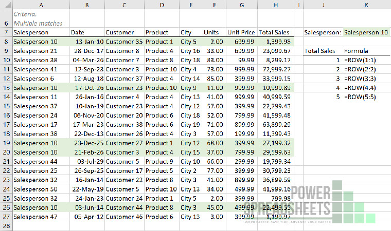 Excel VLookup Return Multiple Values With The INDEX Function In 7 Steps