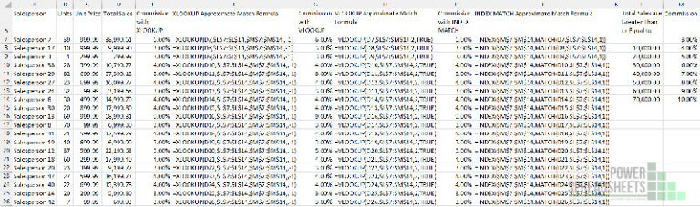 Excel XLOOKUP: Examples to Use the XLOOKUP Function in Formulas