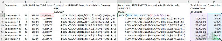 Excel XLOOKUP: Examples to Use the XLOOKUP Function in Formulas