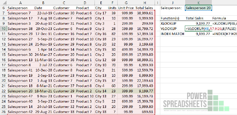 Excel XLOOKUP Step by Step Examples To Use The XLOOKUP Function In 