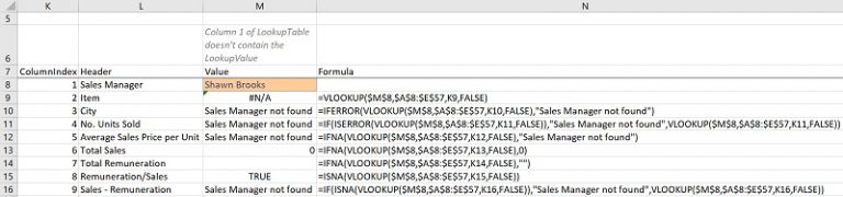 IFERROR, ISERROR, ISERR, IFNA and ISNA Tutorial and 14 Examples