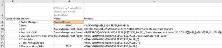 IFERROR, ISERROR, ISERR, IFNA and ISNA Tutorial and 14 Examples