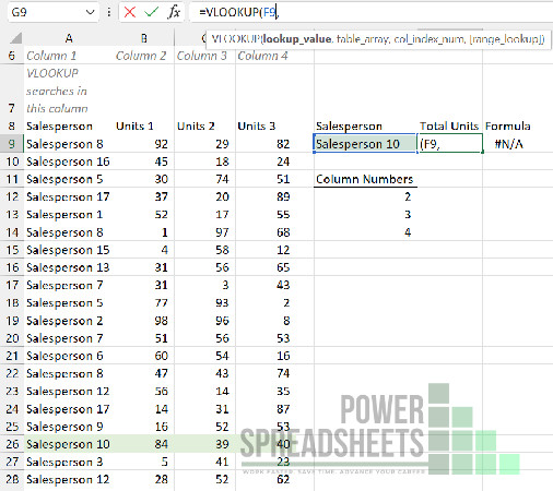Excel VLOOKUP Sum Multiple Columns Values In 6 Easy Steps