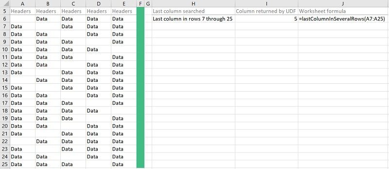 Excel VBA Last Row Last Column Step by Step Guide And 20 Examples