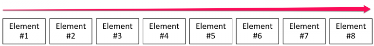 Excel Vba Array The Complete Beginners Tutorial