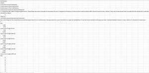 How To Convert PDF To Excel Using VBA: Tutorial + 4 Code Examples