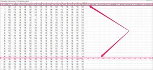 How To Convert PDF To Excel Using VBA: Tutorial + 4 Code Examples