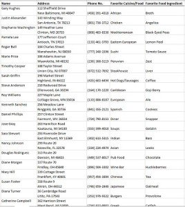 Excel VBA Save As PDF: Step-By-Step Guide And 10 Examples