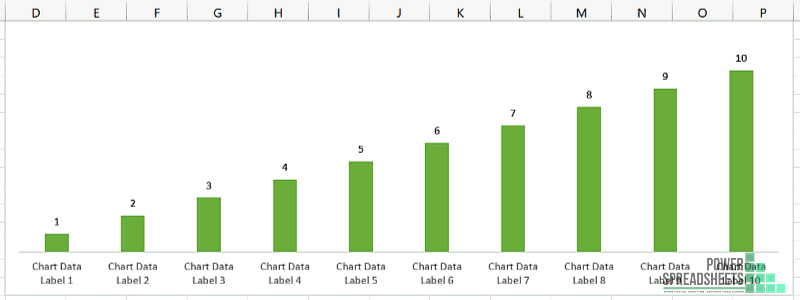 Excel VBA Chart Data Label Font Color In 4 Easy Steps Example 