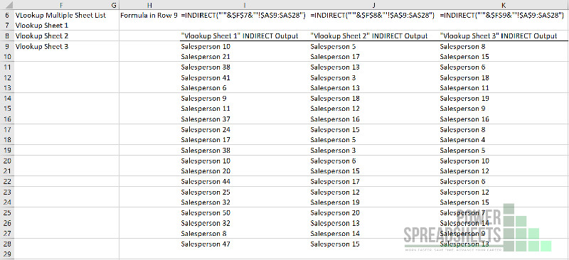 Excel VLOOKUP Sheet In Multiple Different Workbooks In 10 Easy Steps Free Easy To Adjust 