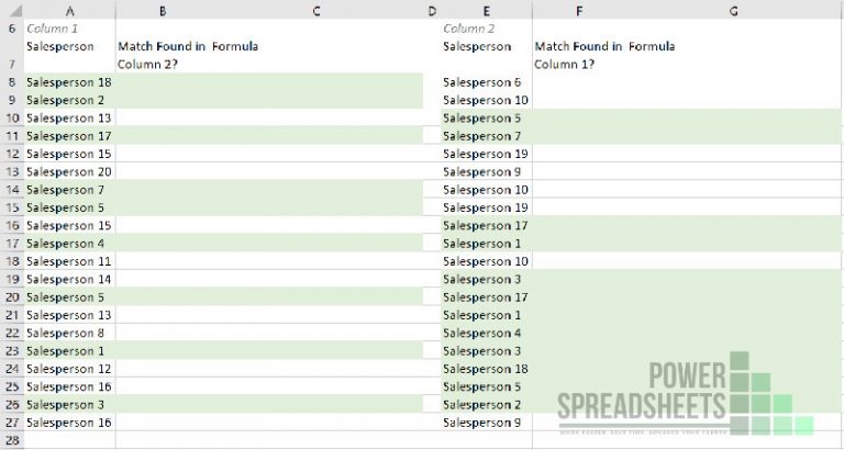 Excel VLOOKUP Compare 2 Columns and Find Matches in 4 Easy Steps