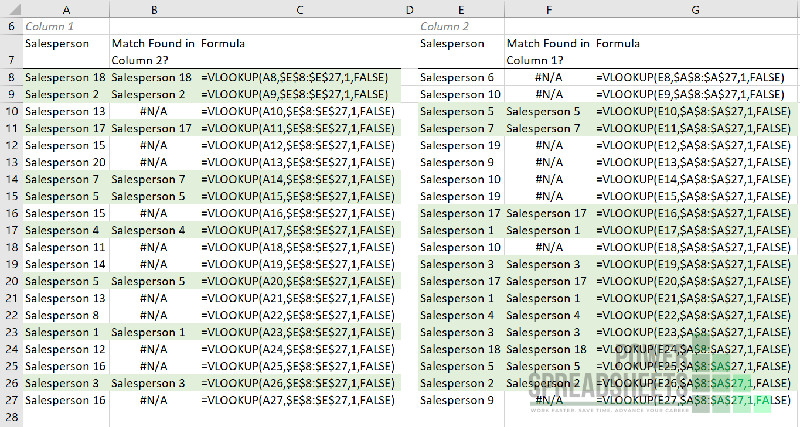 Excel VLOOKUP Compare 2 Columns And Find Matches In 4 Easy Steps
