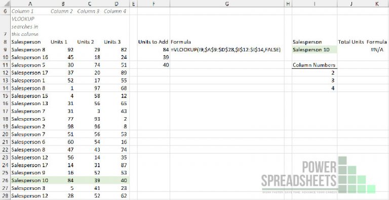 excel-vlookup-sum-multiple-columns-values-in-6-easy-steps
