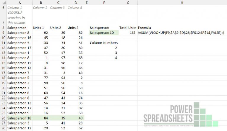 Excel VLOOKUP Sum Multiple Columns Values In 6 Easy Steps