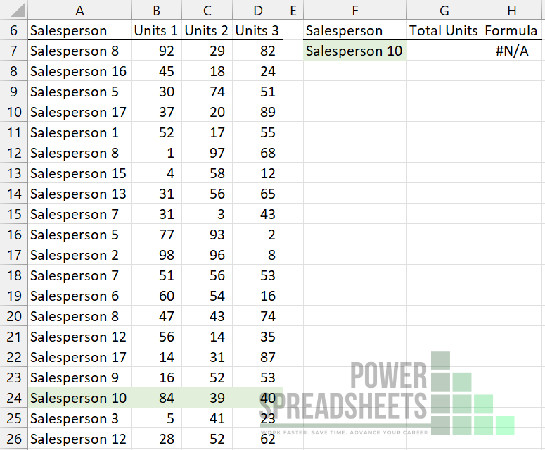 Excel VLookup Sum Multiple Column Values with XLOOKUP In 4 Steps